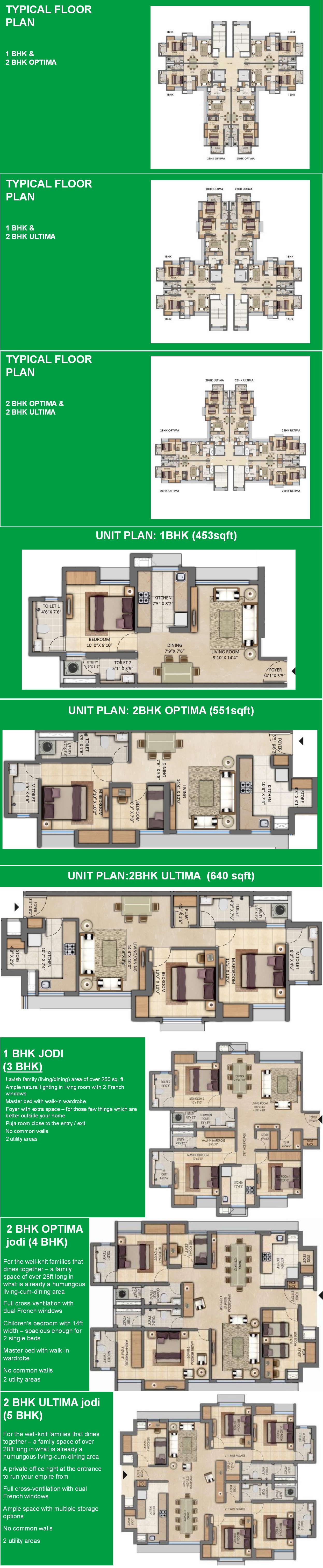 Lodha Codename Fortune Forever Thane – Auric Acres Dubai UAE | India ...